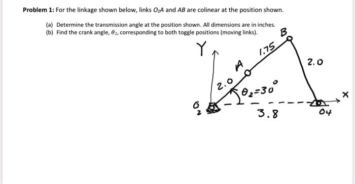 SOLVED: Problem 1: For the linkage shown below, links OA and AB are ...