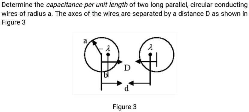 Determine the capacitance per unit length of two long parallel ...