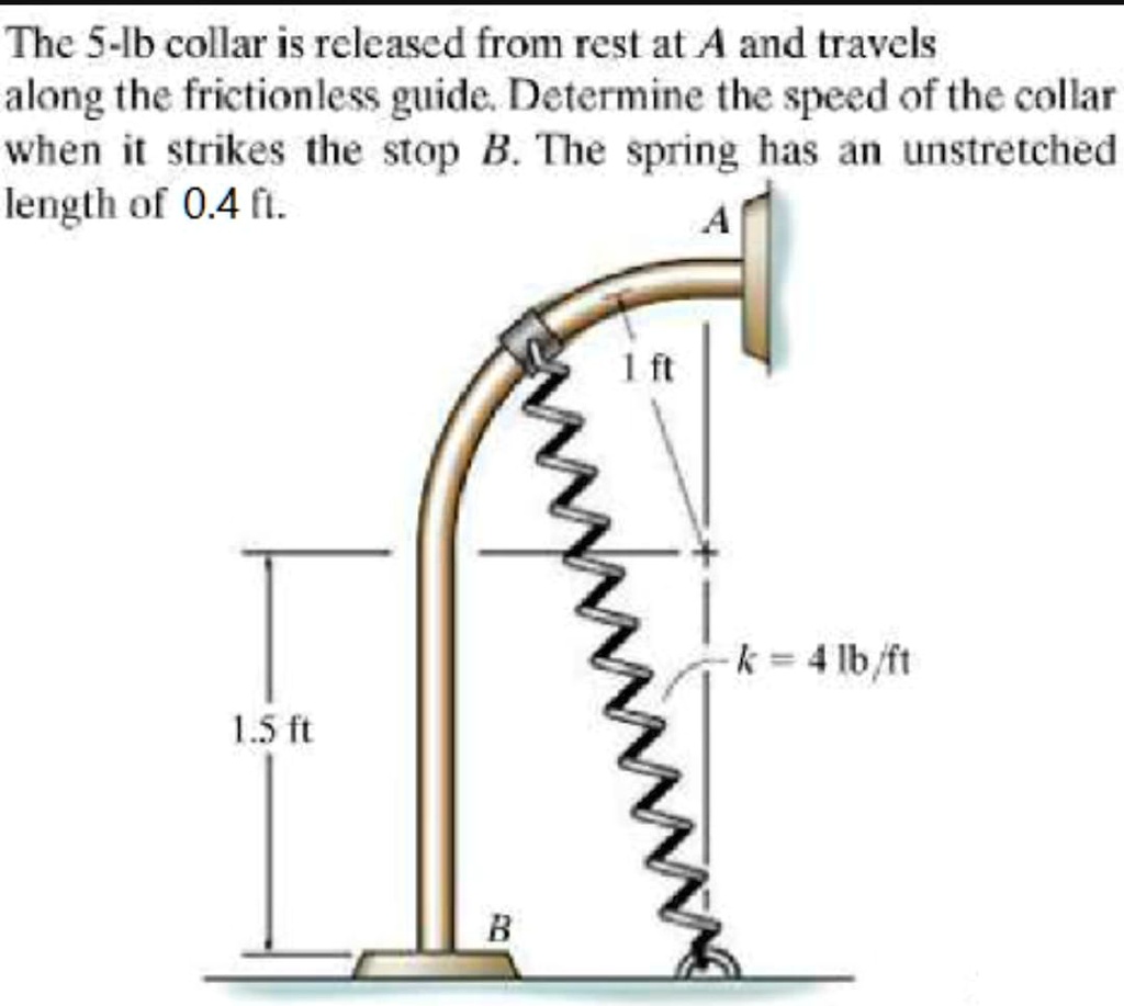 SOLVED: The 5-lb collar is released from rest at A and travels along ...