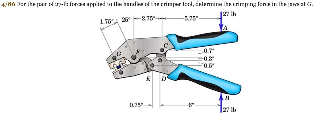 4/86 For the pair of 27-lb forces applied to the handles of the crimper ...