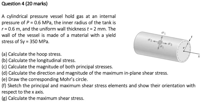 SOLVED: A cylindrical pressure vessel holds gas at an internal pressure ...