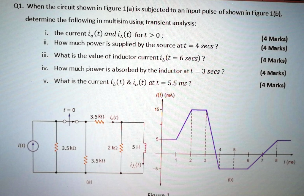 SOLVED: Q1. When the circuit shown in Figure 1(a) is subjected to an input pulse as shown in ...