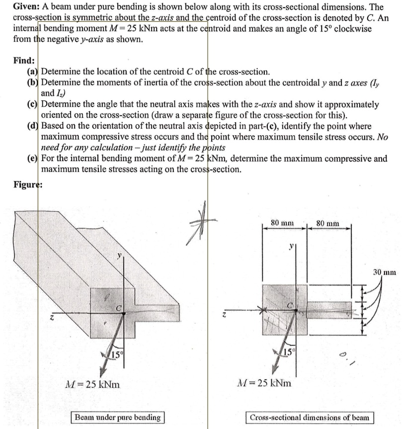 Given: A beam under pure bending is shown below along with its cross ...