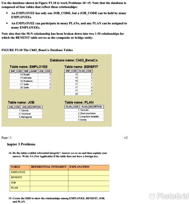 Solved Use The Database Shown In Figure P310 To Work Problems 10 15note That The Database Is 7718