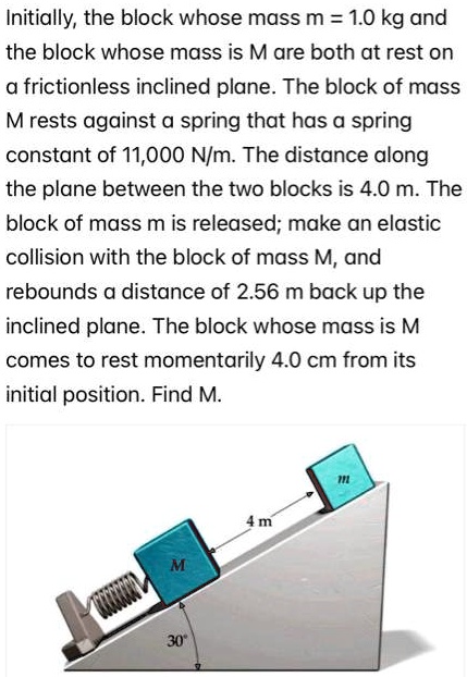 SOLVED: Initiallythe block whose mass m=1.0 kg and the block whose mass is M are both at rest on ...