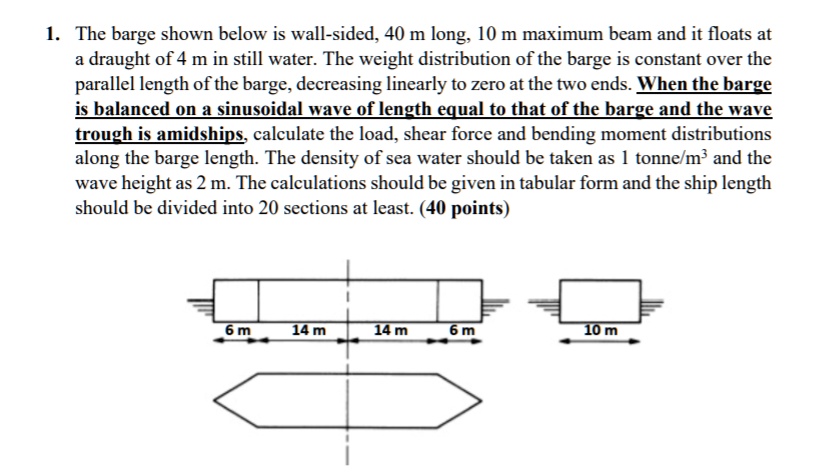 SOLVED: The barge shown below is wall-sided, 40 m long, 10 m maximum ...