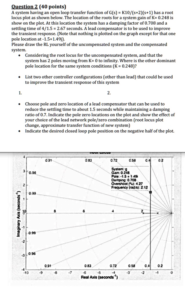 Solved Question 2 40 Points A System Having An Open Loop Transfer Function Of Gs K10s2
