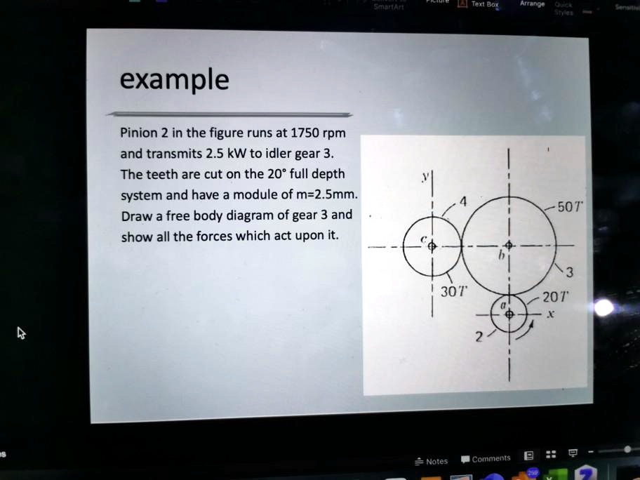 example Pinion 2 in the figure runs at 1750 rpm and transmits 2.5 kW to ...