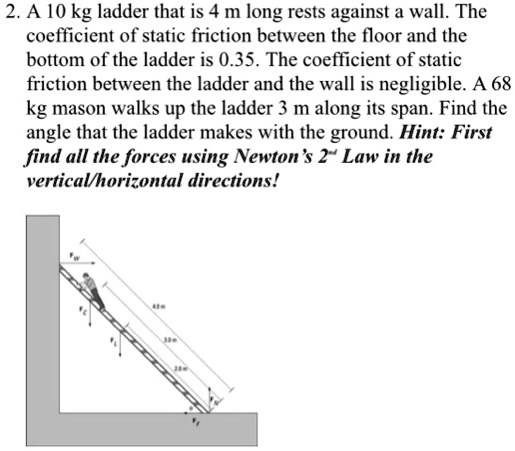 2. A 10 kg ladder that is 4 m long rests against a wall. The ...