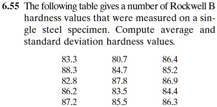 SOLVED: ' The following table gives a number of Rockwell B hardness ...