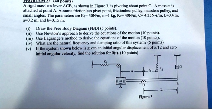 PROBLEM 3: (40 points) A rigid massless lever ACB, as shown in Figure 3, is pivoting about point ...