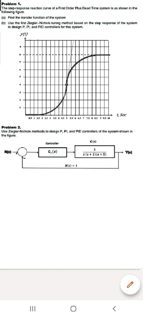 SOLVED: Problem1. The step-response reaction curve ol a First Order ...