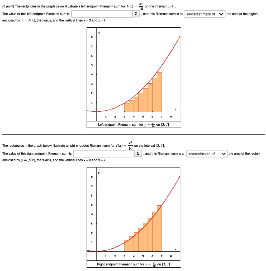 (1 point) The rectangles in the graph below illustrate a left endpoint ...
