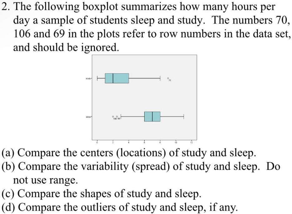 2. The following boxplot summarizes how many hours per day a sample of students sleep and study ...