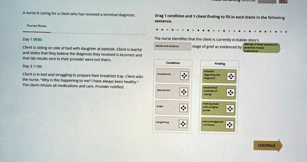 texts 1 a nurse is caring for a client who has received a terminal ...