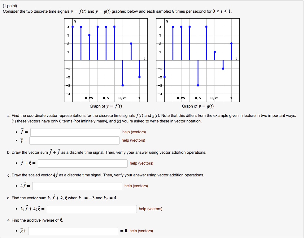 SOLVED: point) Consider the two discrete time signals =f(t) and y g(t ...