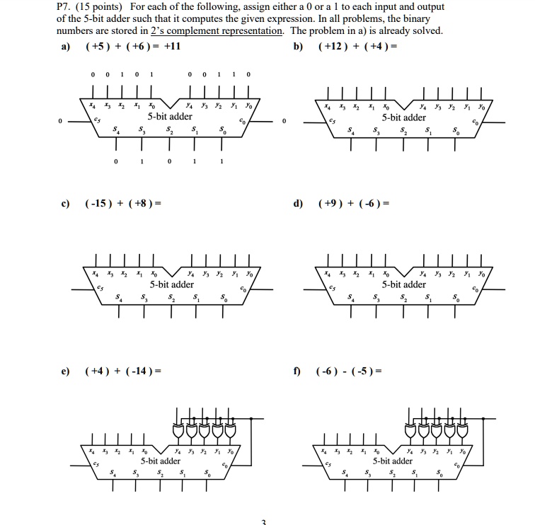 P7 15 Points For Each Of The Following Assign Either A 0 Or A 1 To Each Input And Output Of