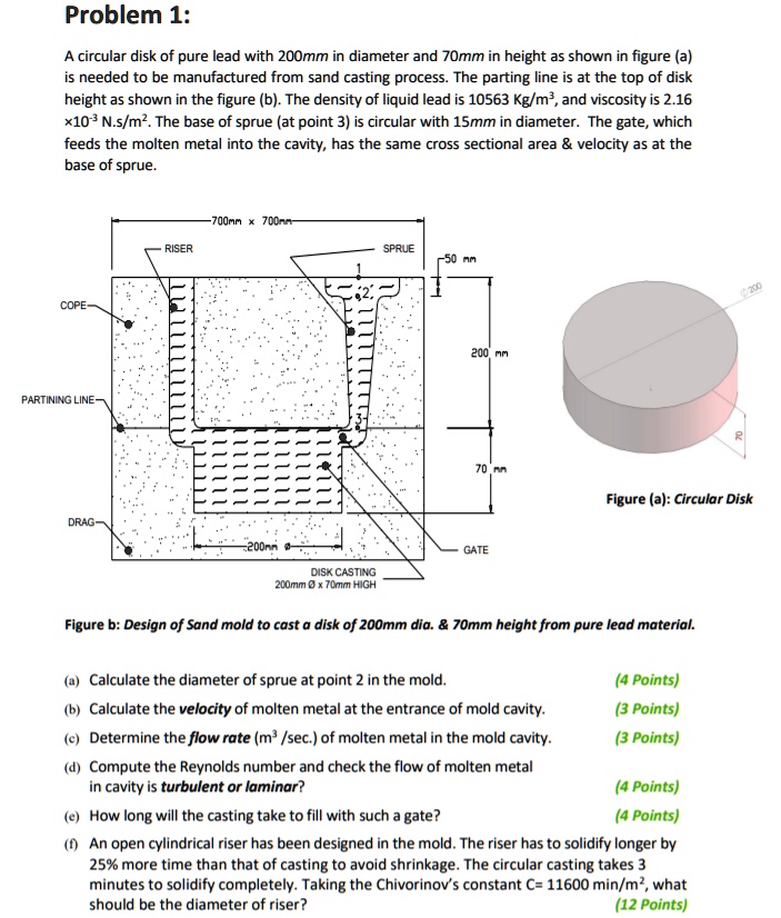 SOLVED: Problem 1: A circular disk of pure lead with a diameter of ...