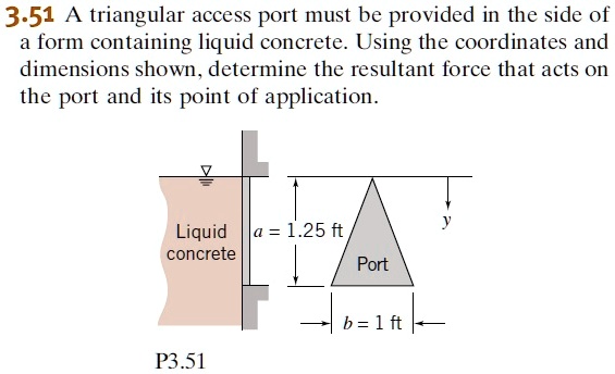 351 a triangular access port must be provided in the side of a form ...
