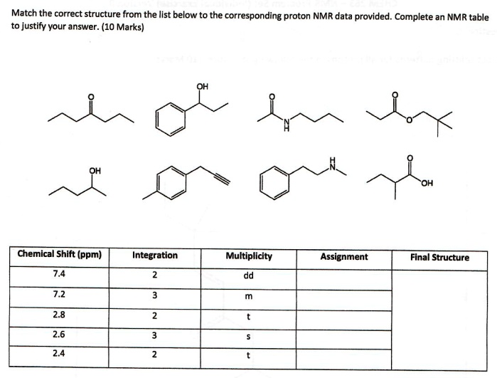 Match the correct structure from the list below to the corresponding proton NMR data provided ...