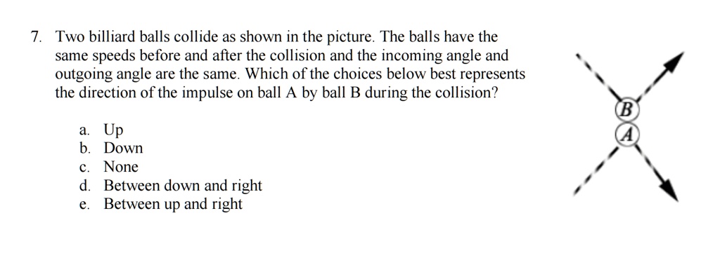 two billiard balls collide as shown in the picture the balls have the ...