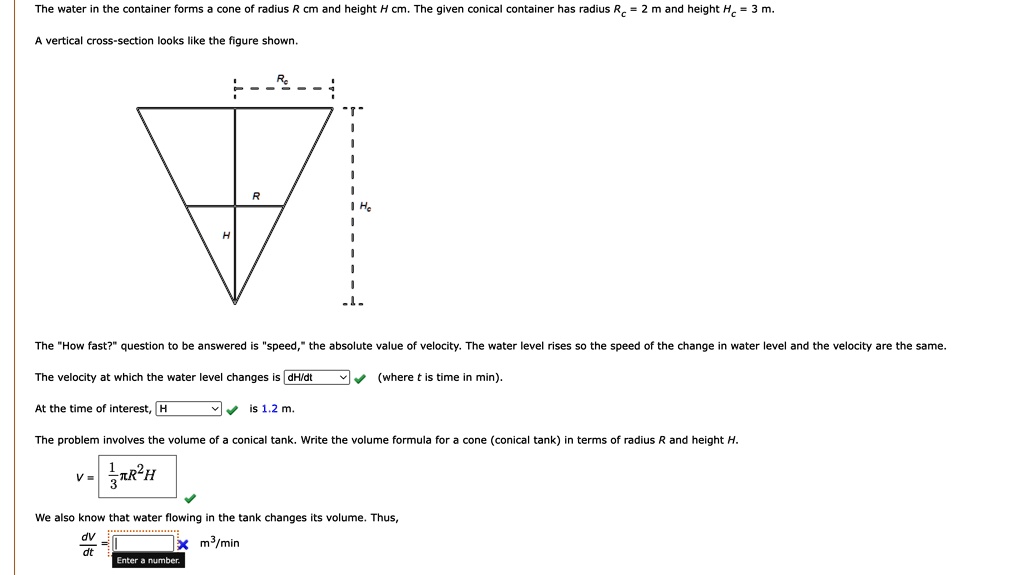 the water in the container forms a cone of radius r cm and height h cm ...