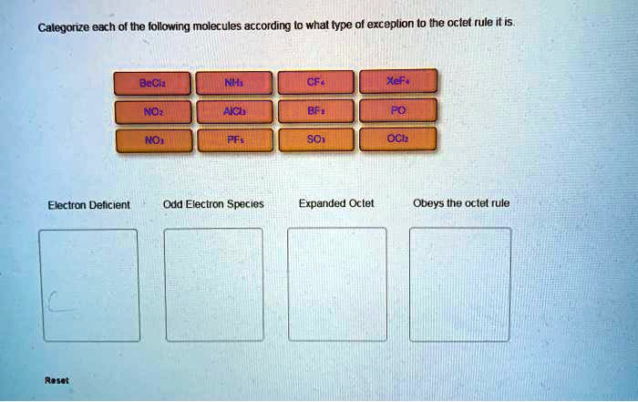 SOLVED: Calegonize each of the following molecules according to what ...