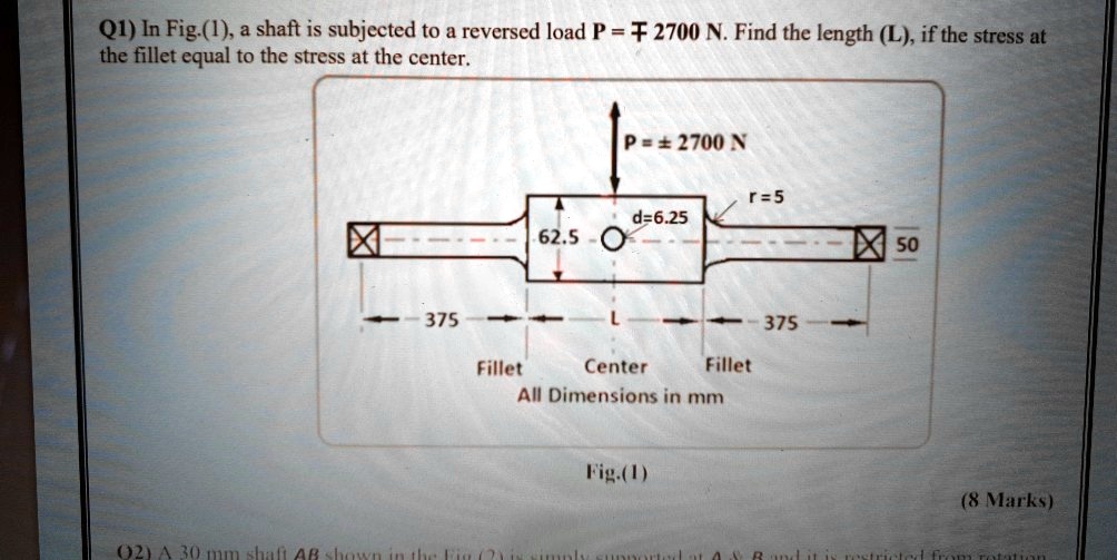 Q1) In Fig.(1), a shaft is subjected to a reversed load P = ± 2700 N ...