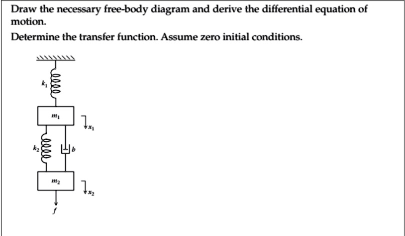 SOLVED: Draw the necessary free-body diagram and derive the differential equation of motion ...
