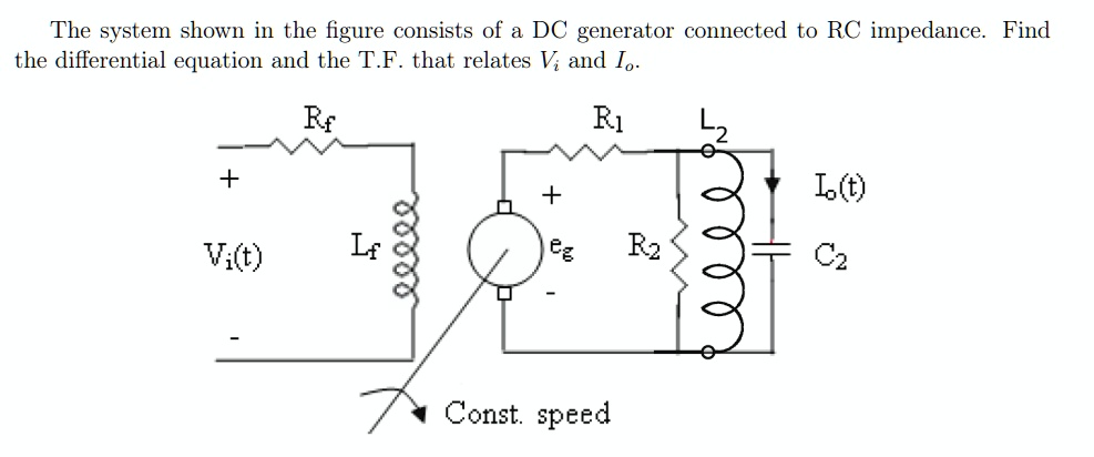 SOLVED: The system shown in the figure consists of a DC generator ...