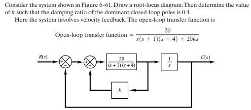 Consider the system shown in Figure 6-61. Draw a root-locus diagram. Then determine the value of ...