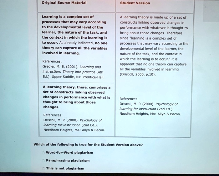SOLVED: Original Source Material Student Version Learning is a complex set of processes that may ...