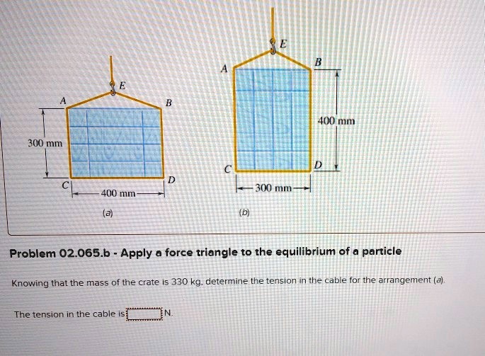 300 mm E A B E B A 400 mm D C D C 300 mm 400 mm (a) (b) Problem 02.065 ...
