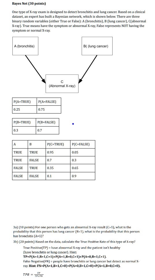 SOLVED: Bayes Net (30 points) One type of X-ray exam designed to detect ...