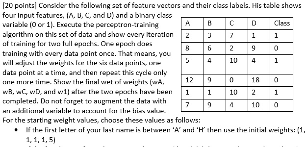 SOLVED: The calculation should be based on the weights for initials A ...