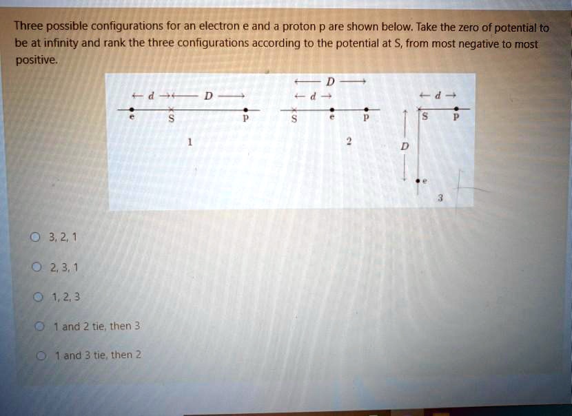 Three possible configurations for an electron e and proton p are shown ...