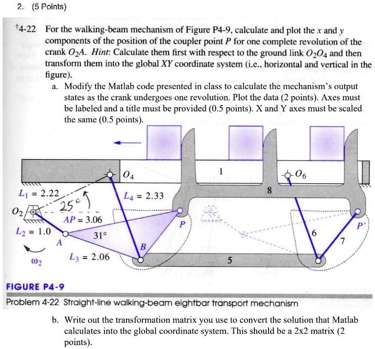 25points t4 22 for the walking beam mechanism of figure p4 9calculate ...