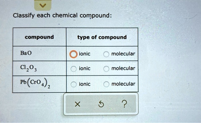 SOLVED: Compound Type of compound BaO Ionic Molecular CO2 Ionic ...