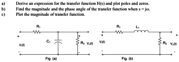 SOLVED: a) b) c) Derive an expression for the transfer function H(s and plot poles and zeros ...