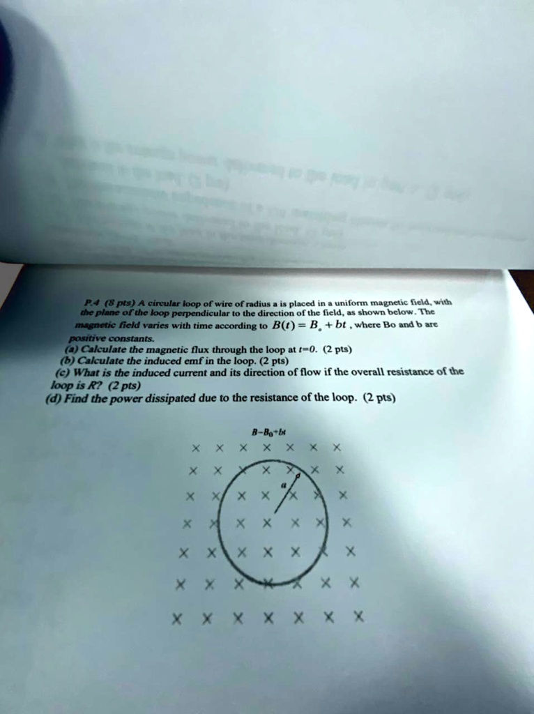 SOLVED: P(S pts) A circular loop of wire of radius a is placed in a uniform magnetic field with ...