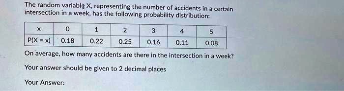 SOLVED: The random variablt X representing the number of accidents in a certain intersection in ...