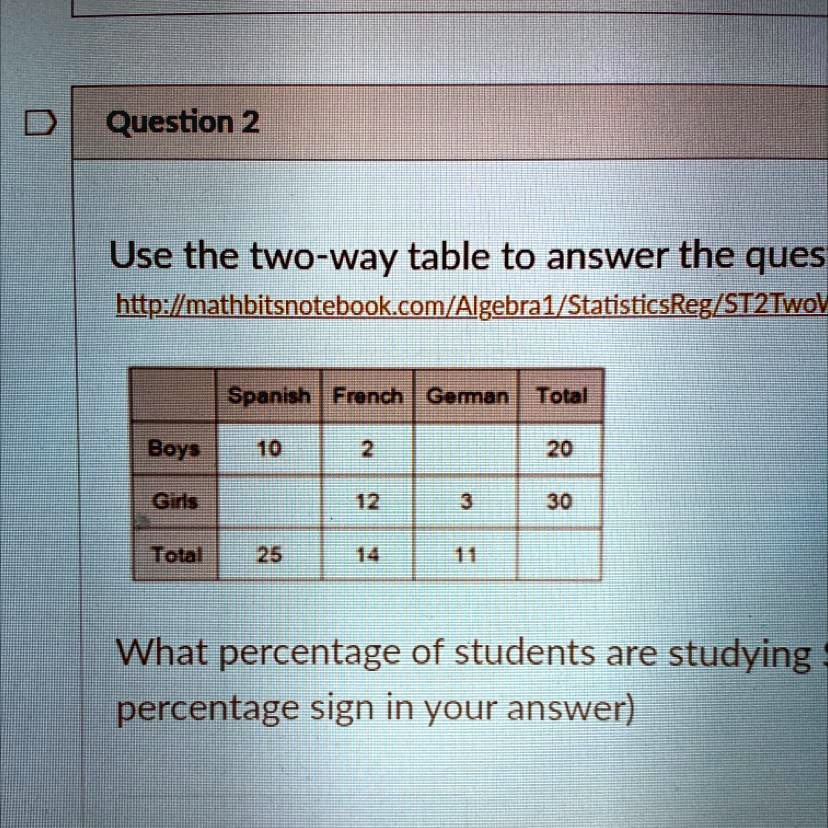 Question 2 Use the two-way table to answer the ques http ...