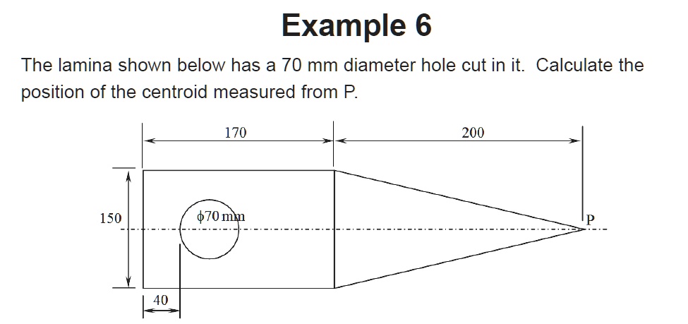 Example 6 The lamina shown below has a 70 mm diameter hole cut in it ...