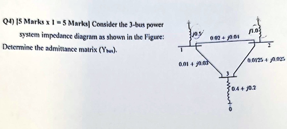 SOLVED: Q4 (5 Marks x I=5 Marks): Consider the 3-bus power system ...