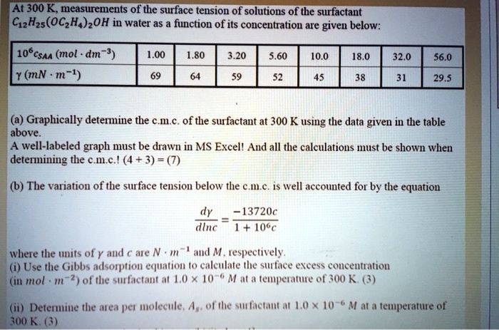 SOLVED: At 300 K, measurements of the surface tension of solutions of ...