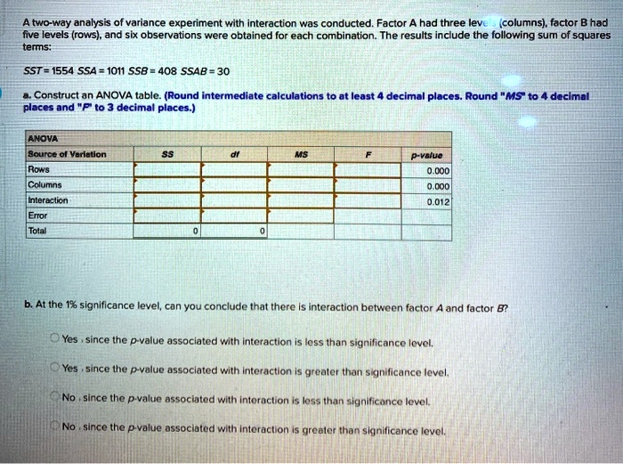 SOLVED:two-way analysis of variance experiment with interaction was ...