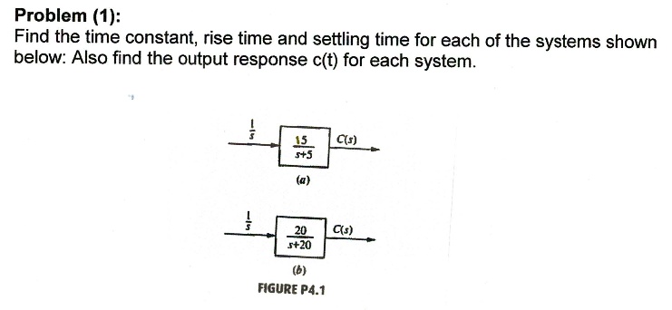 Problem (1): Find the time constant, rise time and settling time for each of the systems shown ...