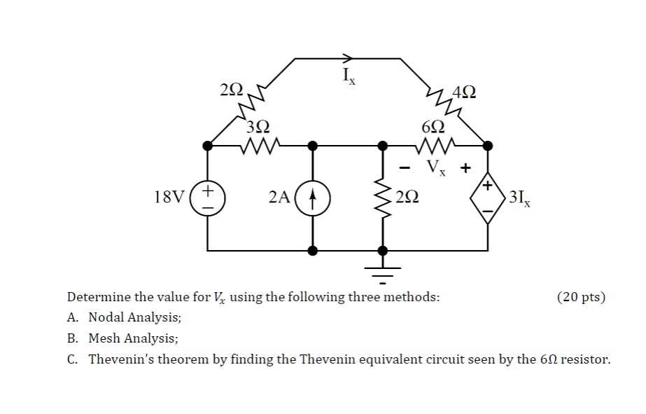 2? 3? I x 18V + - 2A 2? 6? 4? V x + - 3I x Determine the value for V x using the following three ...