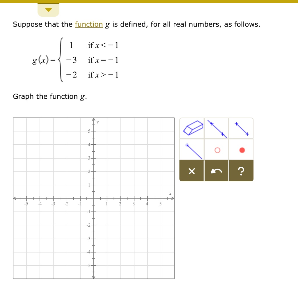 suppose that the function g is defined for all real numbers as follows if x 1 g x 3 if x 1 2 ifx ...