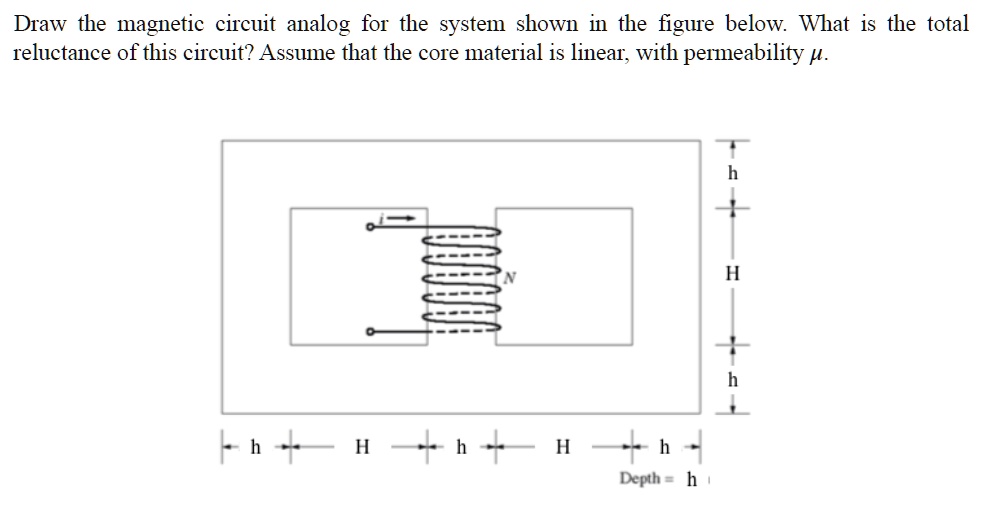 SOLVED: Draw the magnetic circuit analog for the system shown in the ...